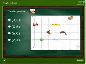 2nd Grade Math Quizzes for Kids