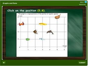 4th Grade Math Quizzes Online for kids
